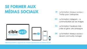Médias Sociaux, Comprendre Les Usages Et Les Nouveautés Avec Une Formation Médias Sociaux ...